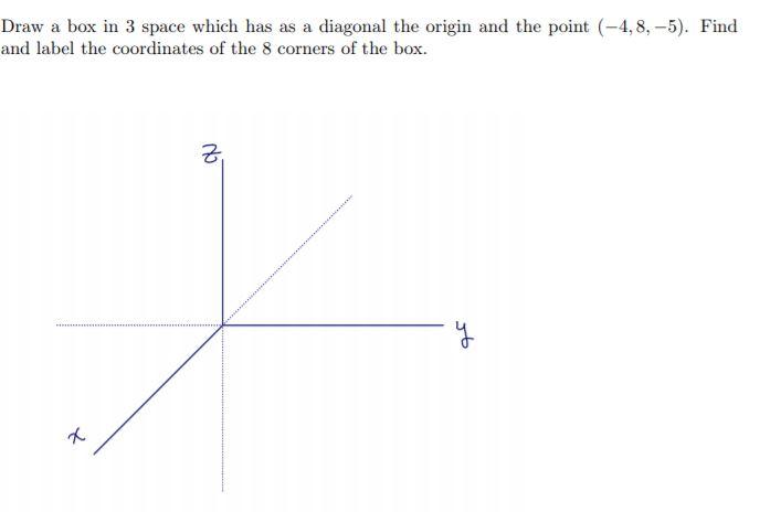 Solved Draw a box in 3 space which has as a diagonal the | Chegg.com