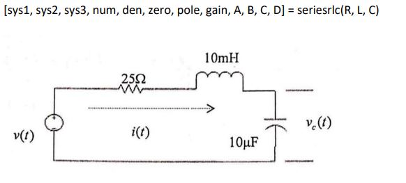 Solved [sys 1 , sys2, sys3, num, den, zero, pole, gain, | Chegg.com
