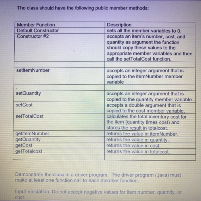 Solved Inventory Class Design an Inventory class that can | Chegg.com