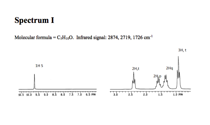 Solved Part II. 1H NMR spectroscopy (9 NMR problems, 5 pts | Chegg.com