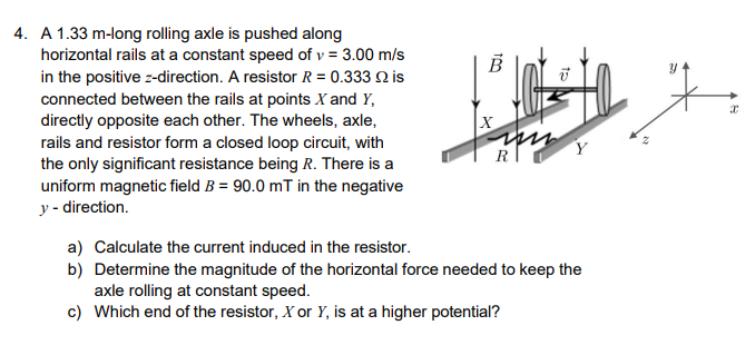 Solved 4. A 1.33 m-long rolling axle is pushed along | Chegg.com
