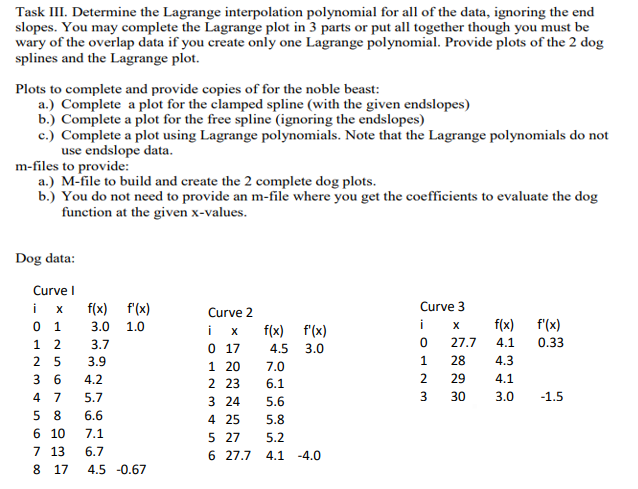 Task III. Determine the Lagrange interpolation | Chegg.com
