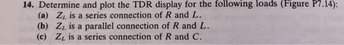 Solved 14. Determine and plot the TDR display for the | Chegg.com