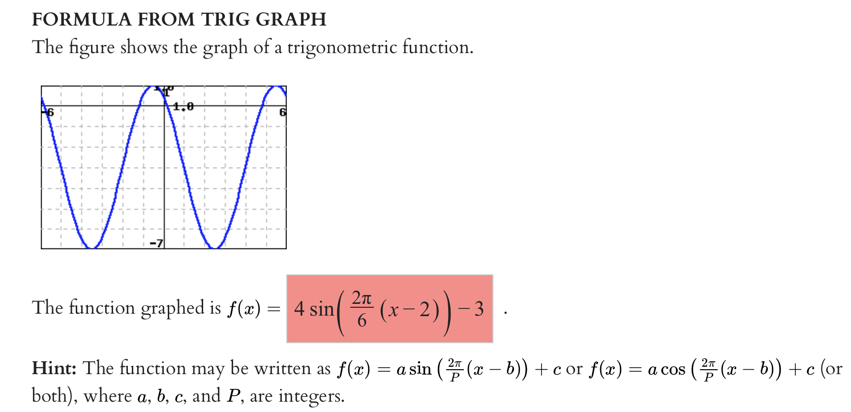 Solved FORMULA FROM TRIG GRAPH The figure shows the graph of | Chegg.com