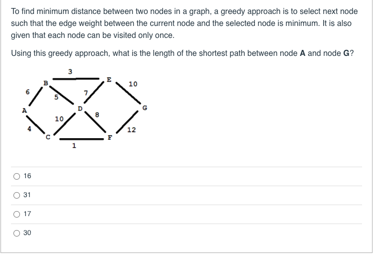 Solved To find minimum distance between two nodes in a | Chegg.com