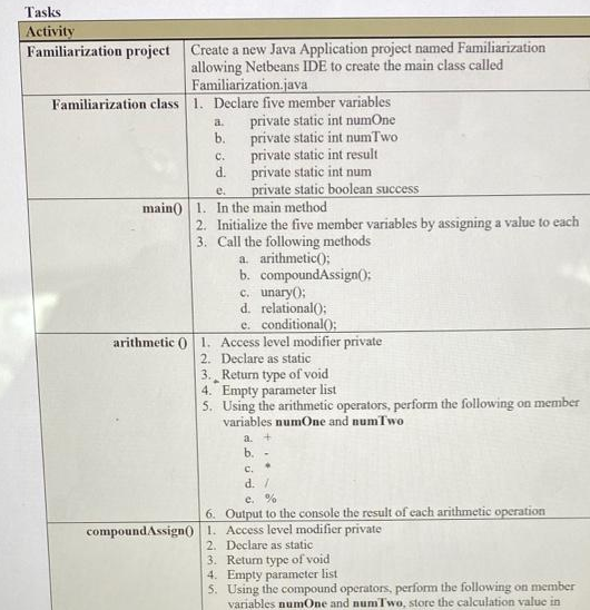 Solved a c. Tasks Activity Familiarization project Create a | Chegg.com