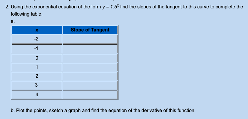 Solved 2. Using the exponential equation of the form y = | Chegg.com