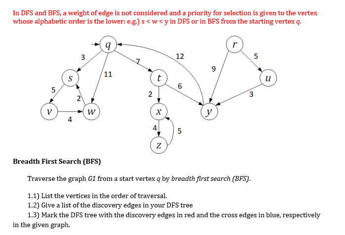 In DFS and BFS, a weight of edge is not considered | Chegg.com