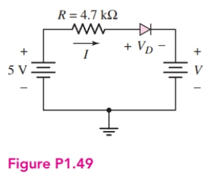 Solved 49 (a) In the circuit shown in Figure P1.49, find the | Chegg.com