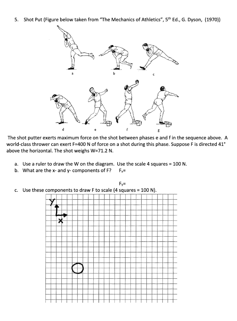 Solved Shot Put (Figure below taken from "The Mechanics of | Chegg.com