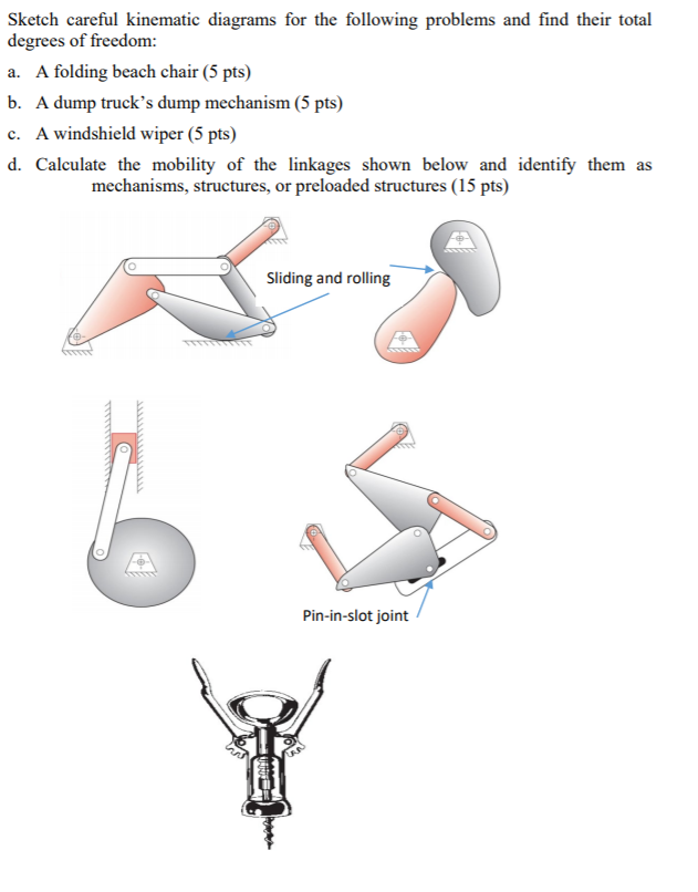 Solved Sketch careful kinematic diagrams for the following | Chegg.com