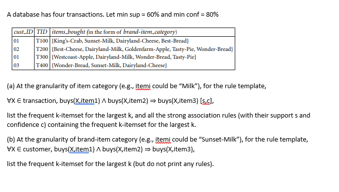 A database has four transactions. Let min sup = 60% | Chegg.com