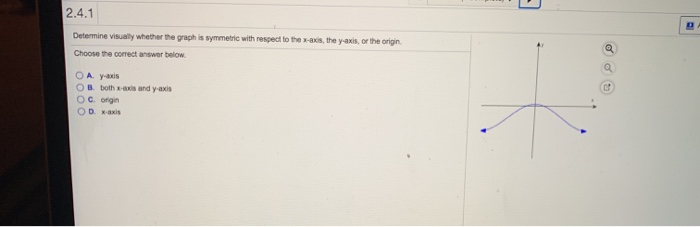 Solved 2.4.1 Determine visually whether the graph is | Chegg.com