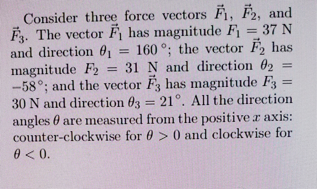 Solved Consider three force vectors Ē, Ē2, and The vector Fi | Chegg.com