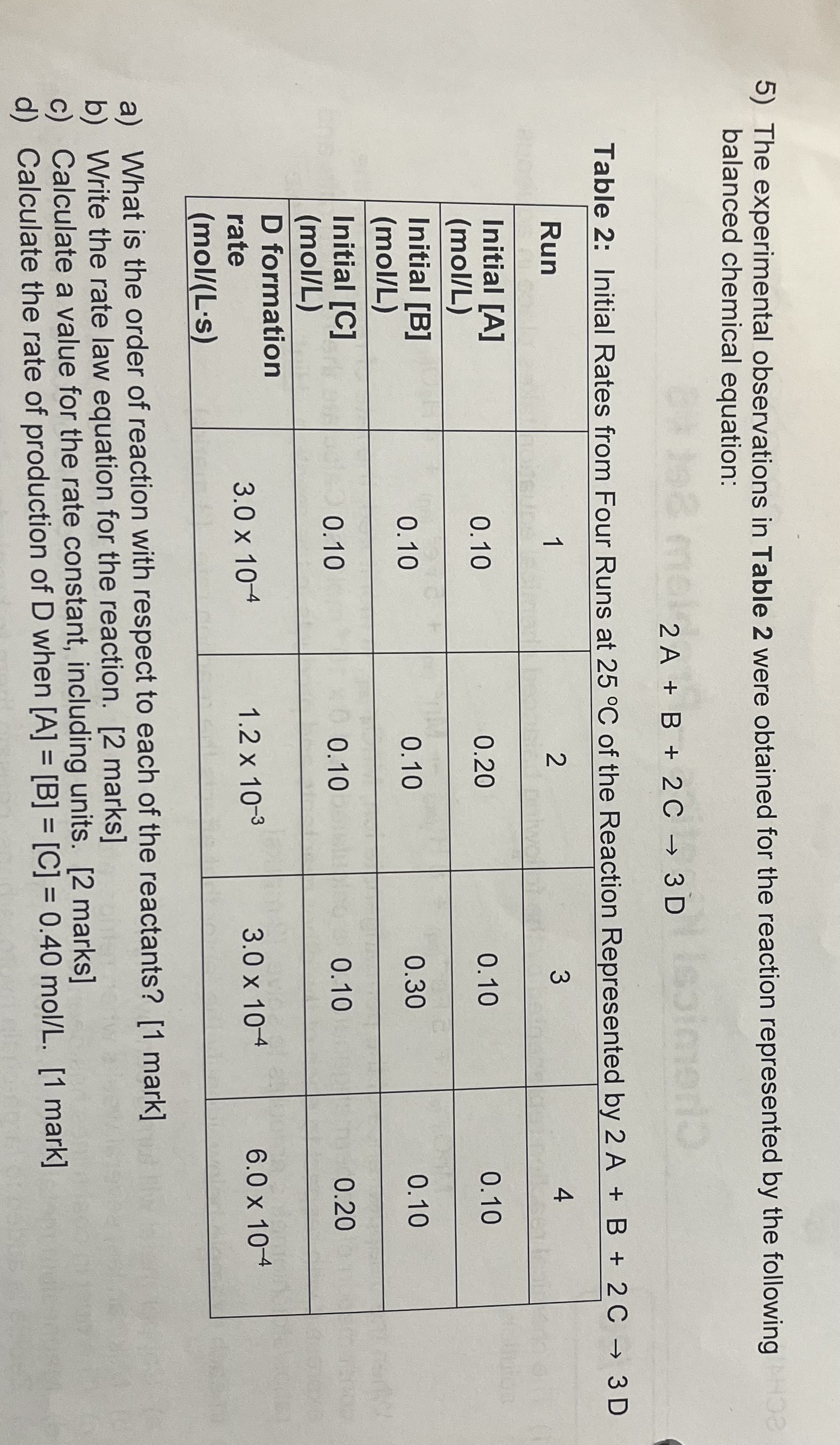 Solved 5) The experimental observations in Table 2 were | Chegg.com