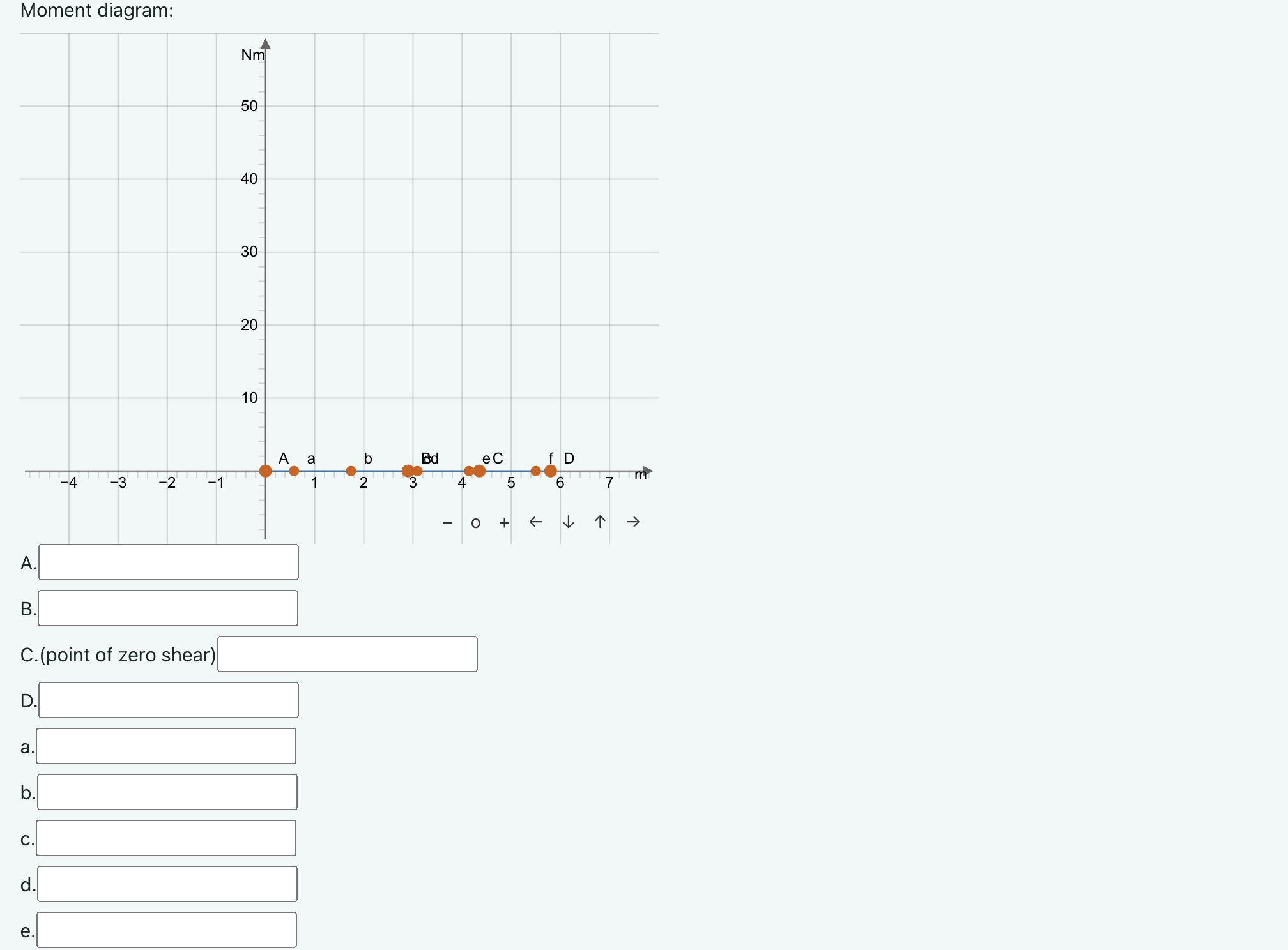 Solved by an EXPERT What is the [x,y] ﻿moment coordinate for the point of | Chegg.com