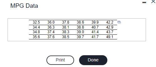 Solved MPG DataThe accompanying data represent the miles per | Chegg.com