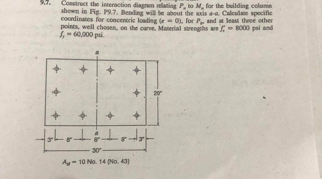 Solved 9.7. Construct the interaction diagram relating P., | Chegg.com
