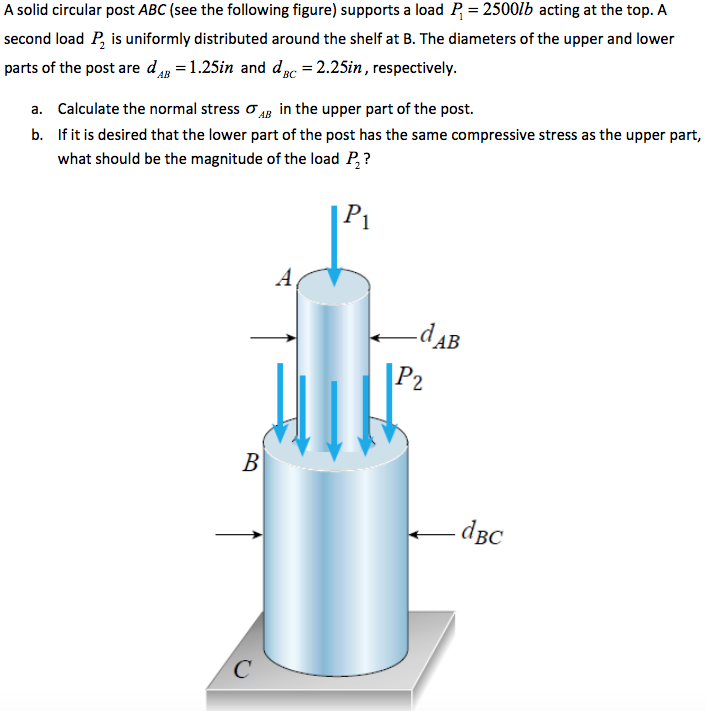 Solved A solid circular post ABC (see the following figure) | Chegg.com