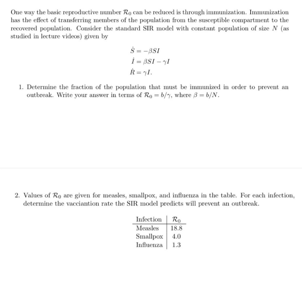 Solved One way the basic reproductive number Ro can be | Chegg.com