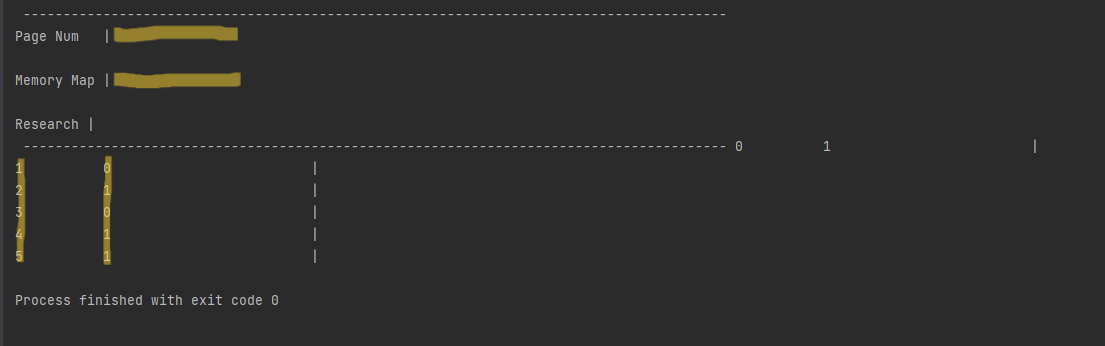 Solved Ok I now have this: The output is this: How do | Chegg.com
