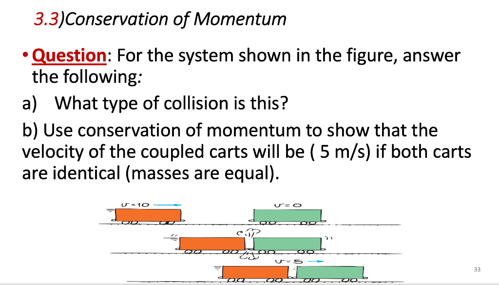 Solved 3.3) Conservation of Momentum Question: For the | Chegg.com
