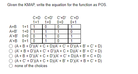 Solved Given the KMAP, write the equation for the function | Chegg.com