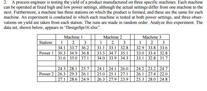 Solved 2. A process engineer is testing the yield of a | Chegg.com