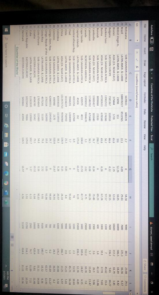 Countries of the World.xlsx - Protected View - Excel | Chegg.com