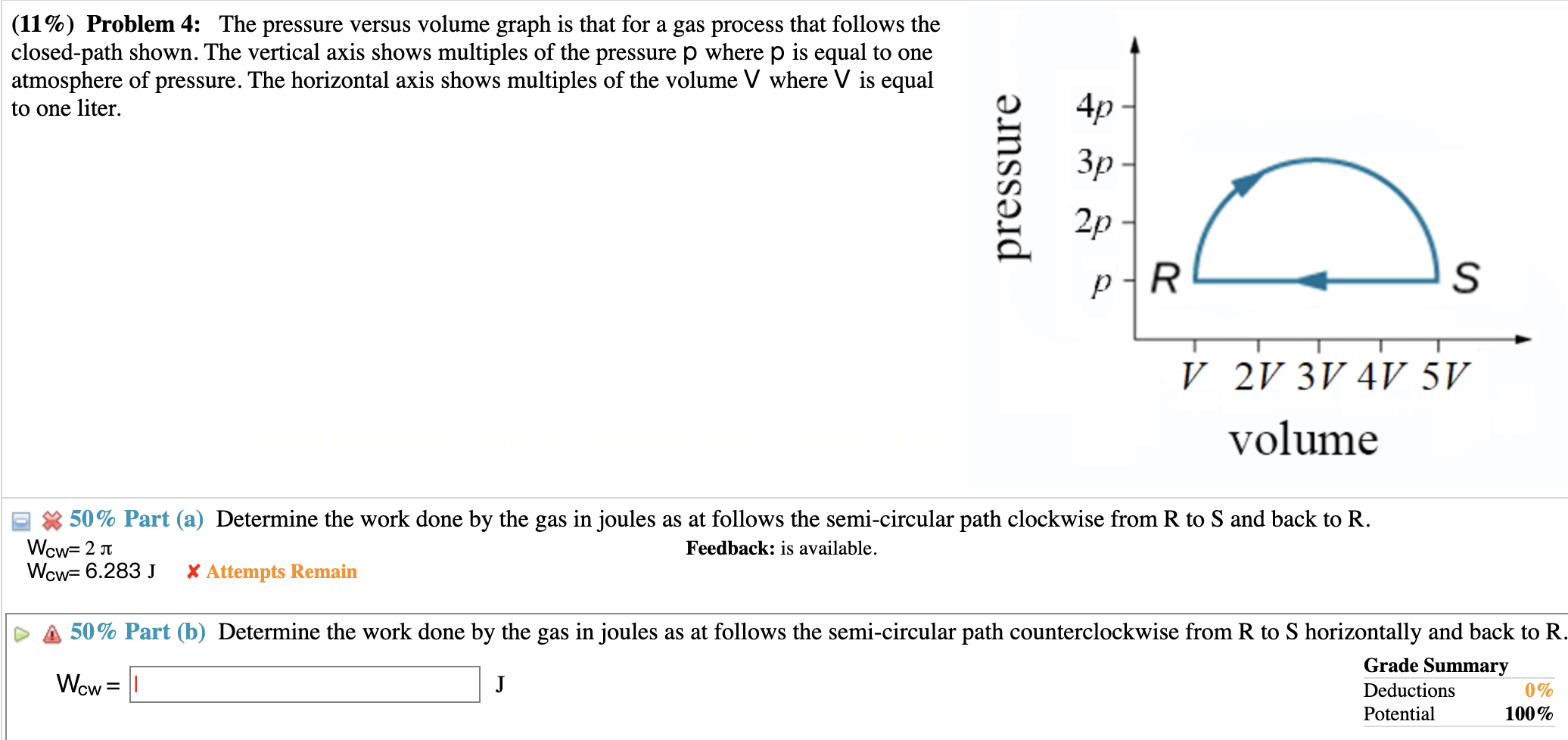Solved (11\%) Problem 4: The pressure versus volume graph is | Chegg.com