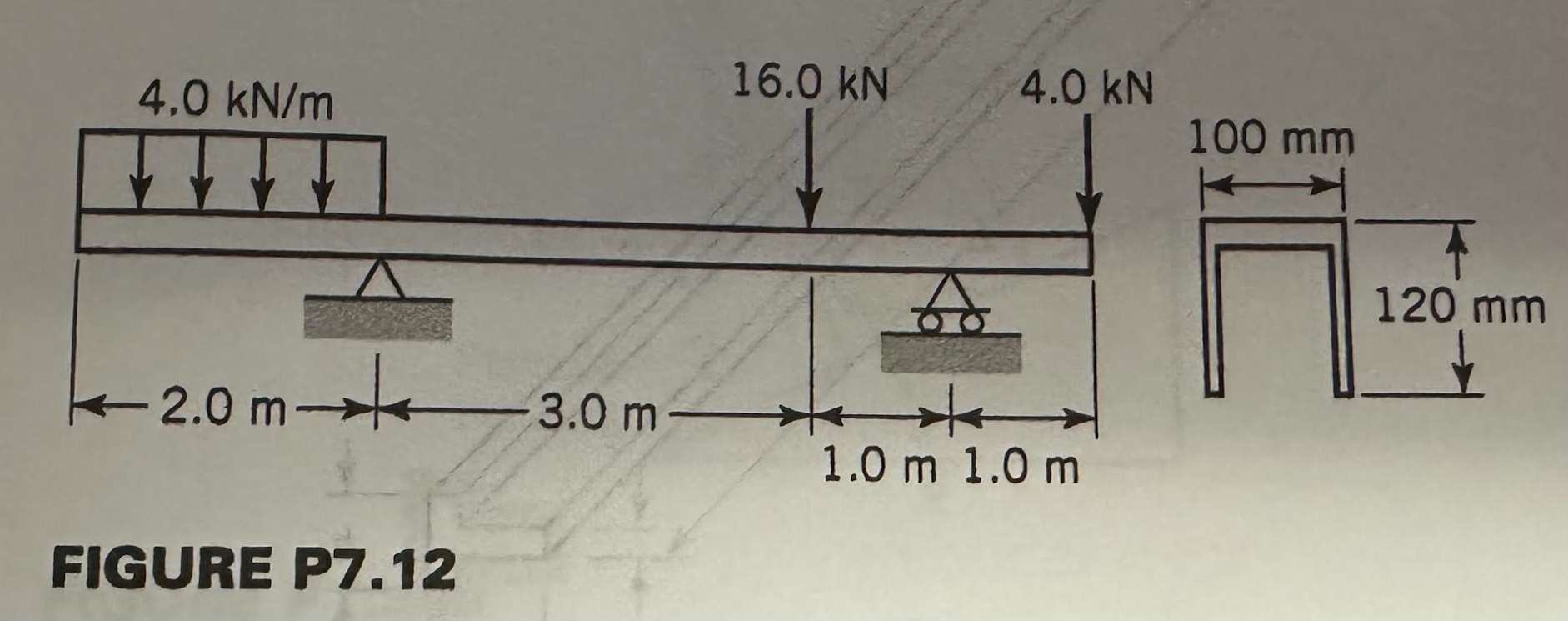 Solved A double overhang beam has a cross section as shown | Chegg.com