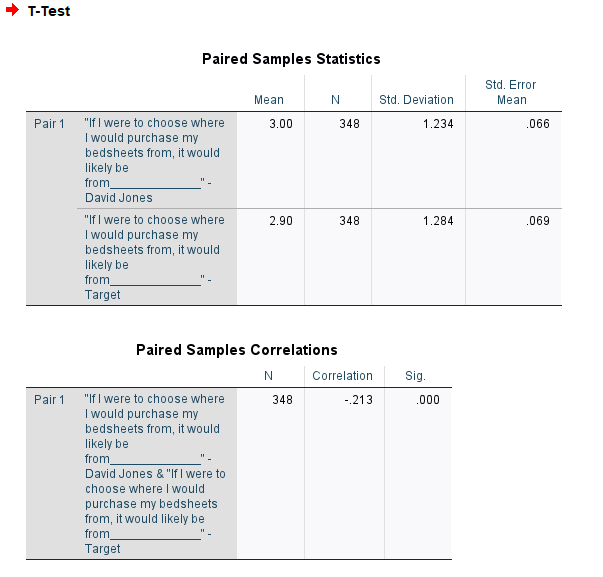 Solved Hi, I was wondering if someone can look over my | Chegg.com