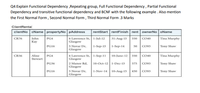 Solved Q1: Do you think we have unnecessary redundancy in | Chegg.com