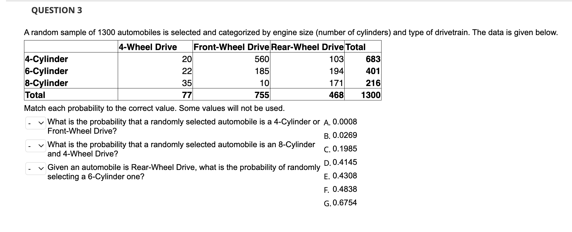 Solved QUESTION 3A random sample of 1300 ﻿automobiles is | Chegg.com