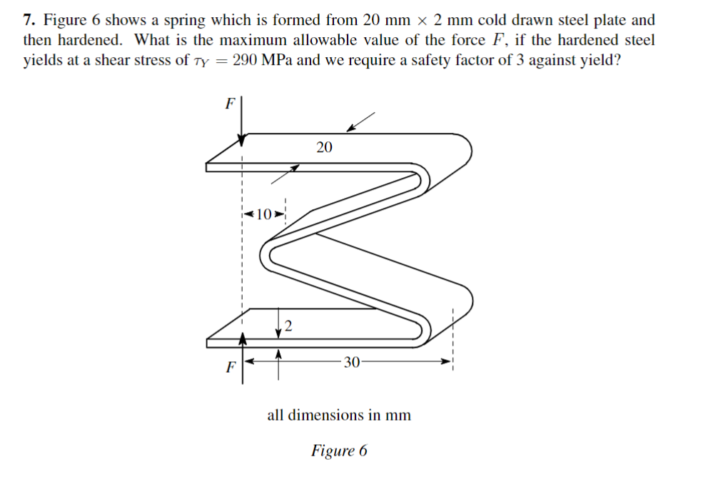 Solved 7. Figure 6 shows a spring which is formed from 20 | Chegg.com