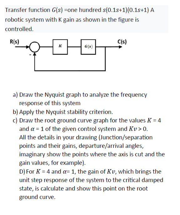 Transfer function G(s)= one hundred | Chegg.com