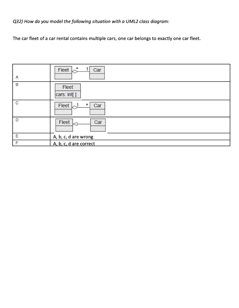 Solved Q31) How do you model the following situation with a | Chegg.com