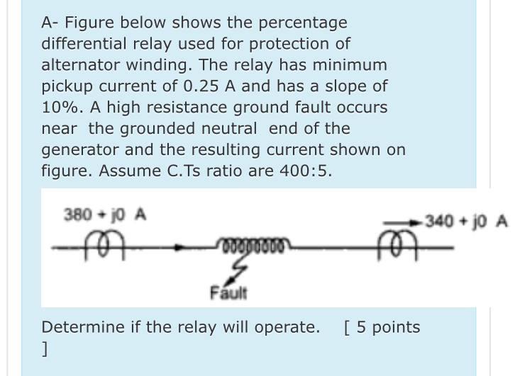 Solved A- Figure below shows the percentage differential | Chegg.com