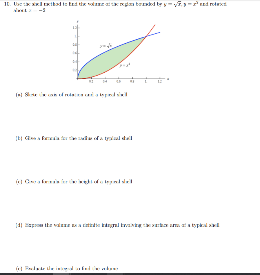 Solved Use the shell method to find the volume of the region | Chegg.com