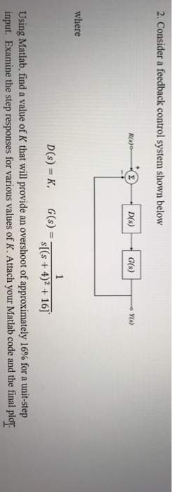 Solved: 2. Consider A Feedback Control System Shown Below ... | Chegg.com