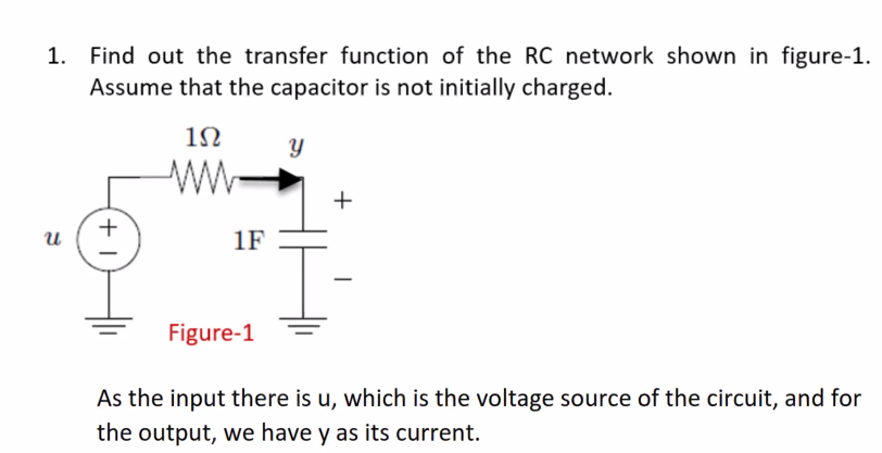 Solved 1. Find out the transfer function of the RC network | Chegg.com