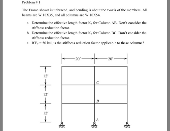 Solved Problem # 1 The Frame shown is unbraced, and bending | Chegg.com