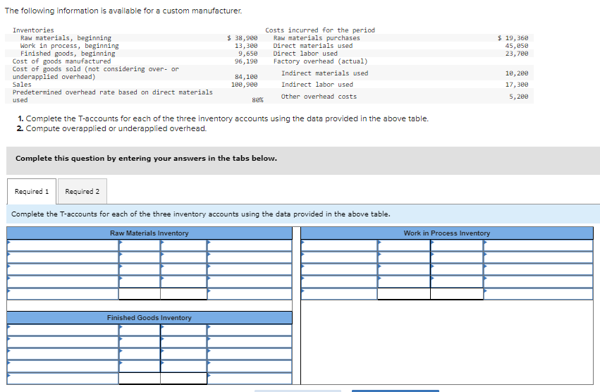 Solved The following information is available for a custom | Chegg.com