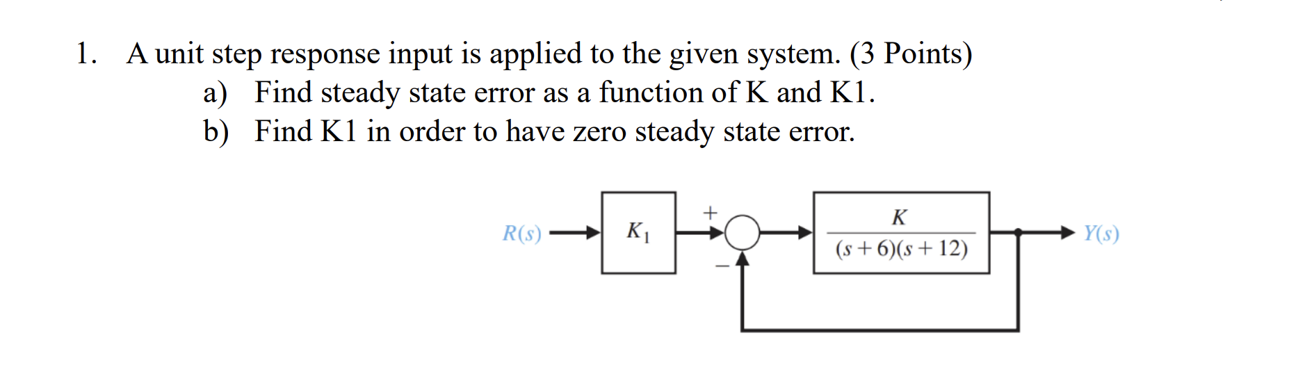 Solved A unit step response input is applied to the given | Chegg.com