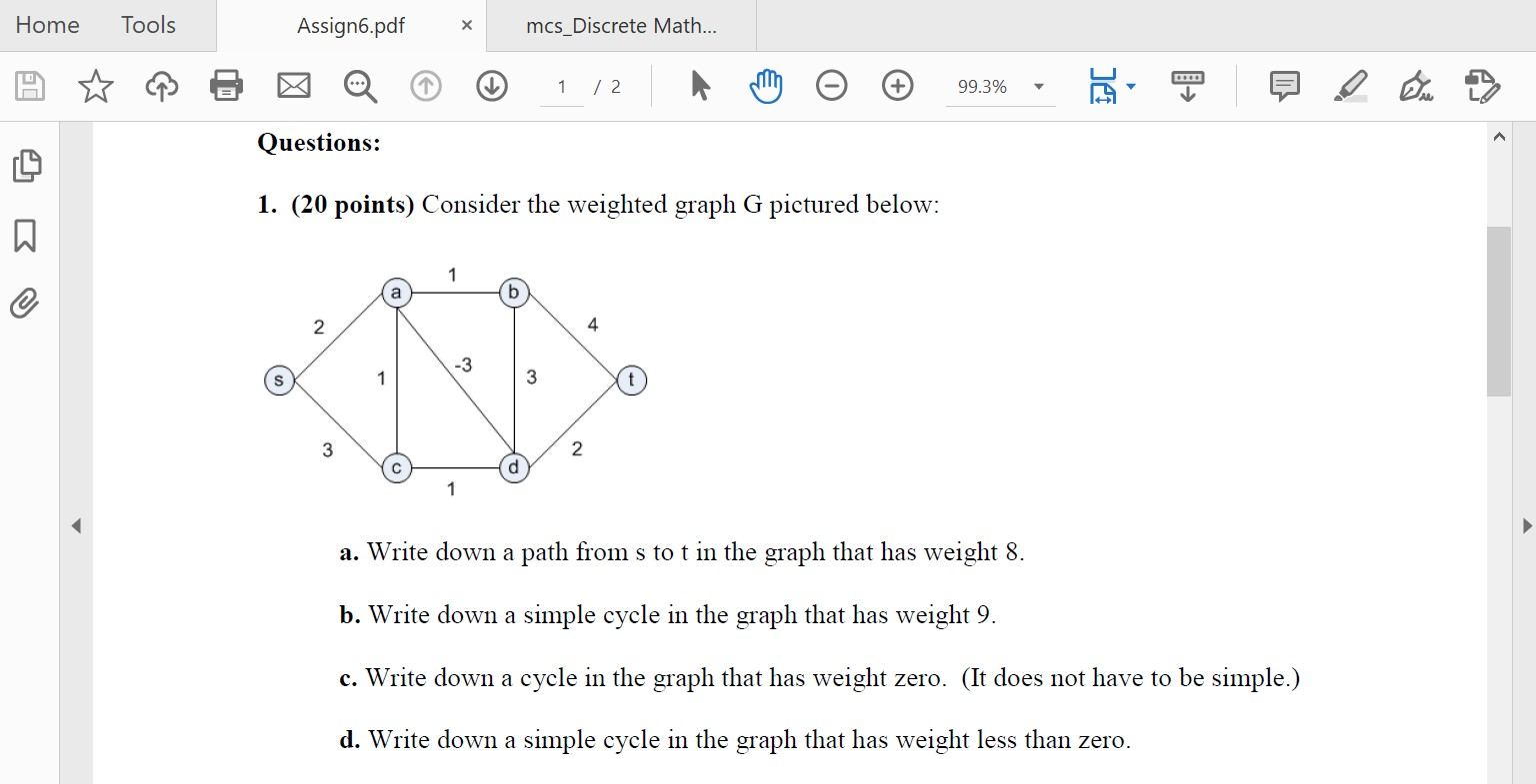 Solved In the graph from Question 1, what is the walk from s | Chegg.com