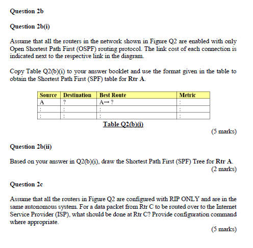 Solved Question 2b(i) Assume that all the routers in the | Chegg.com