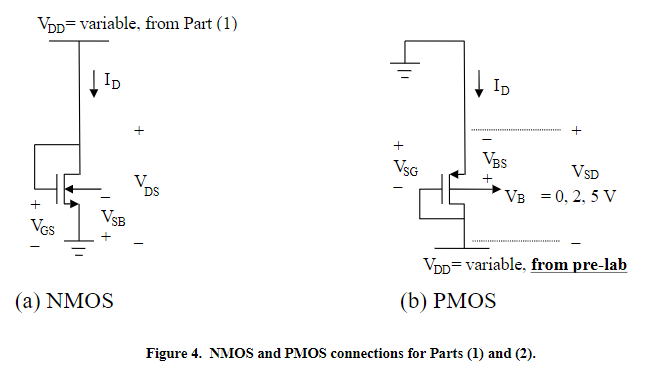 (a) Determine what operating region (linear or | Chegg.com