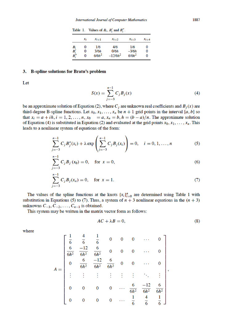 write a Matlab code for using the b spline method to | Chegg.com
