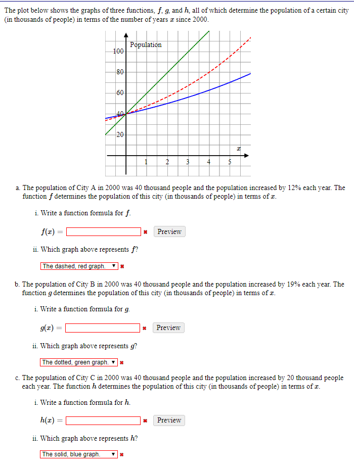 Solved The plot below shows the graphs of three functions,f, | Chegg.com