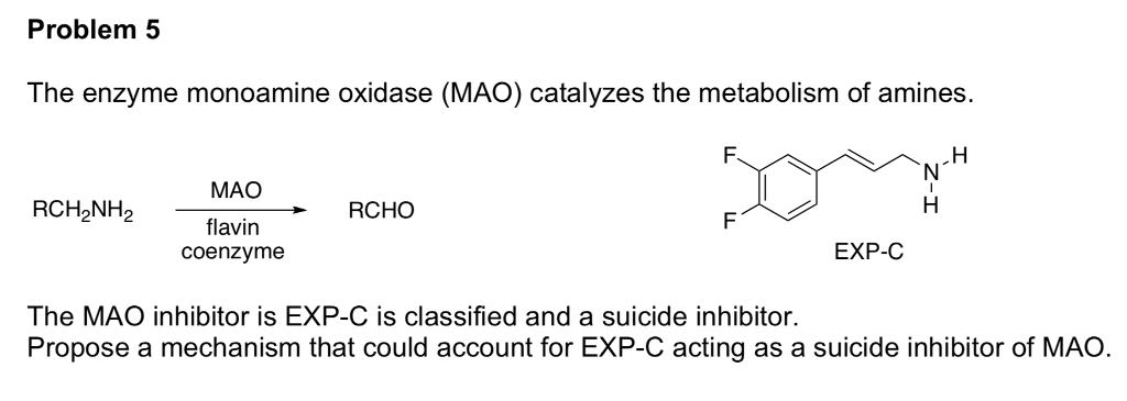 Problem 5 The enzyme monoamine oxidase (MAO) | Chegg.com